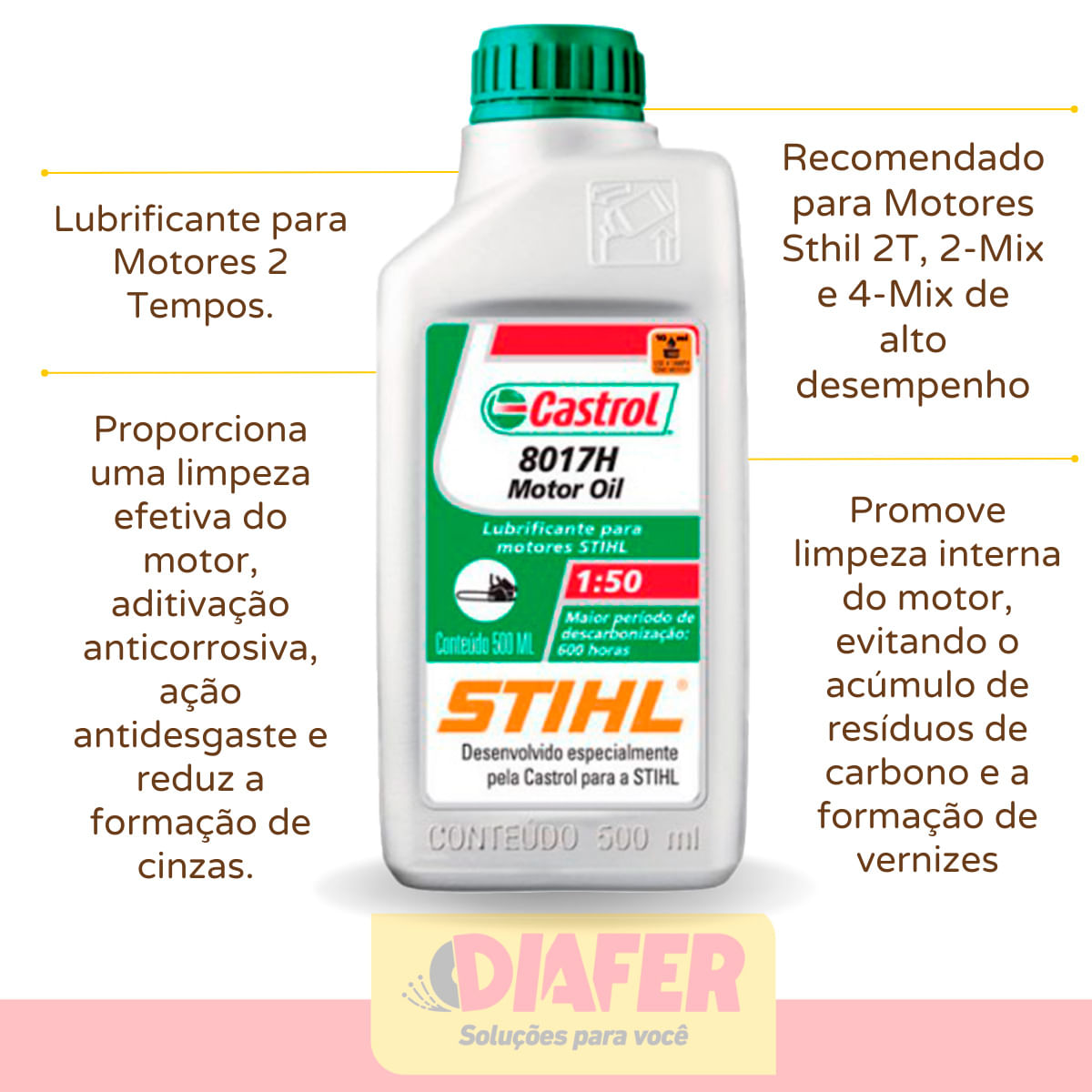 Óleo Lubrificante Sthil-Castrol para Motor 2 Tempos 500ml